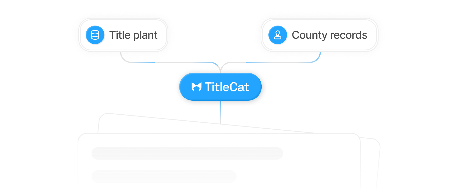 TitleCat